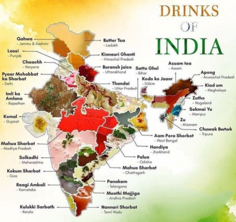 Most Popular Drinks of India Statewise – Holiday Landmark