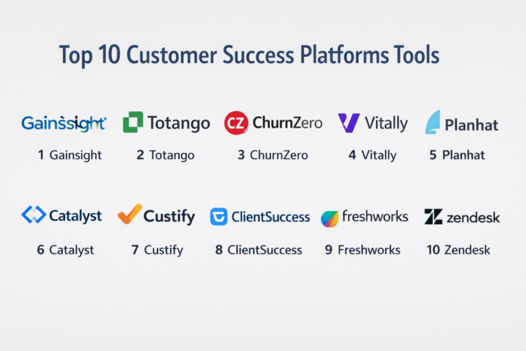 Top 10 Customer Success Platforms: Features, Pros, Cons & Comparison ...